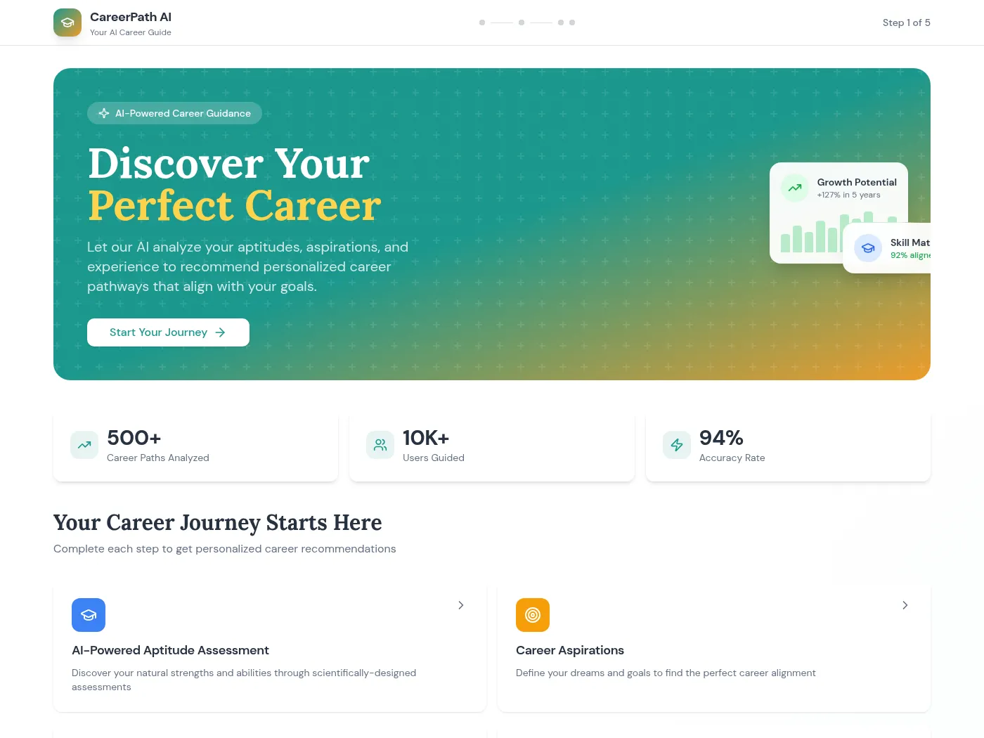 CareerPath AI Guide