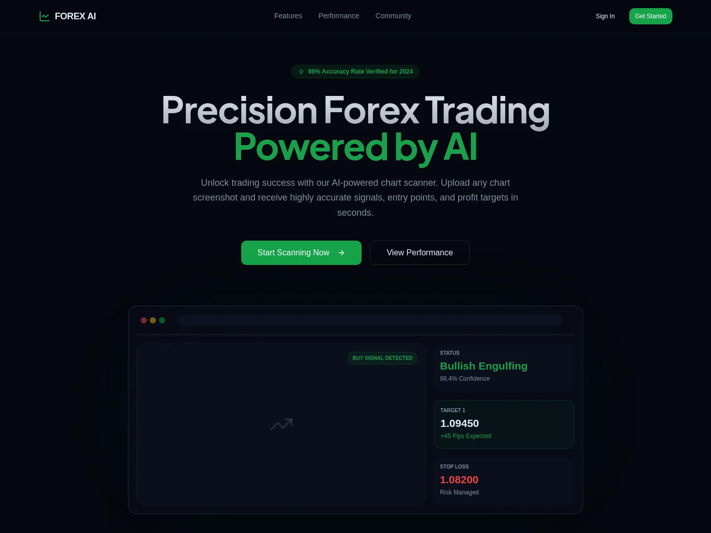 Forex AI Chart Scanner