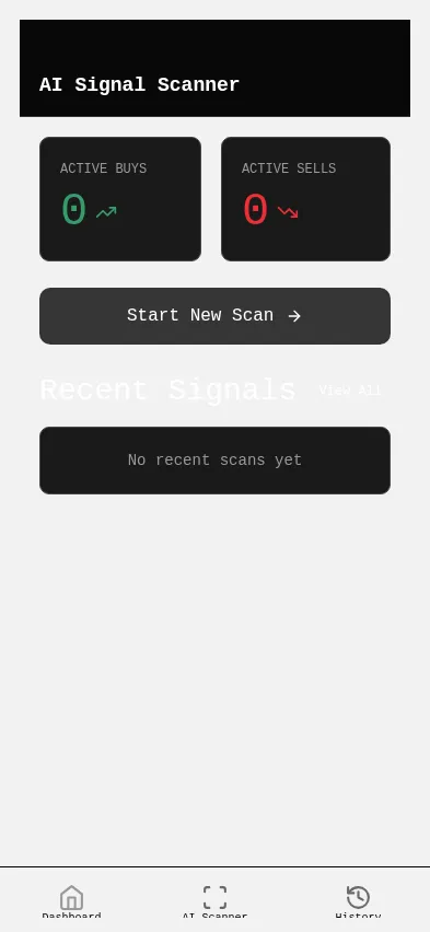 AI Chart Signal Scanner