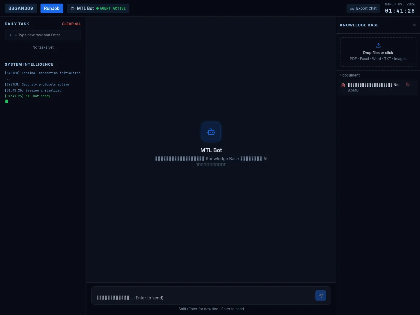 SmartChat AI Dashboard