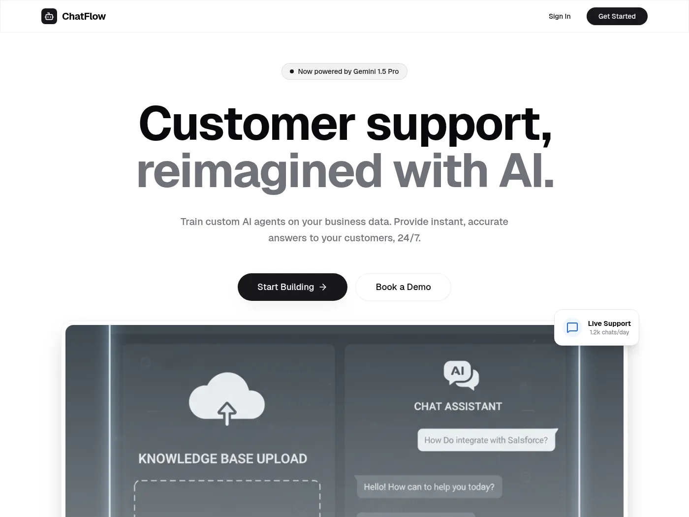 AI Support Chatbot Platform