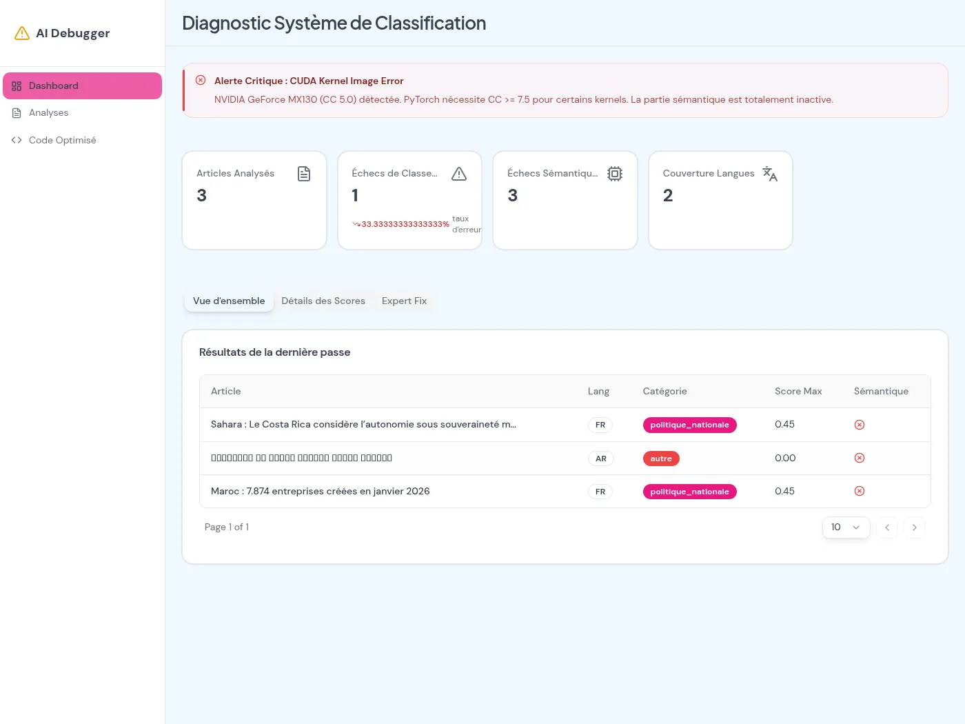 AI Article Classifier Debugger