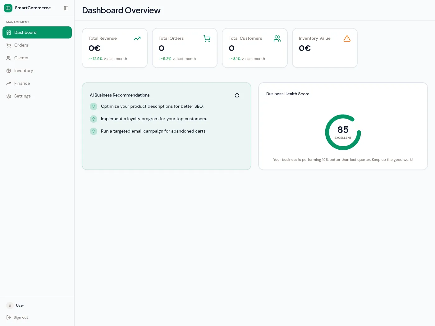 SmartCommerce Suite