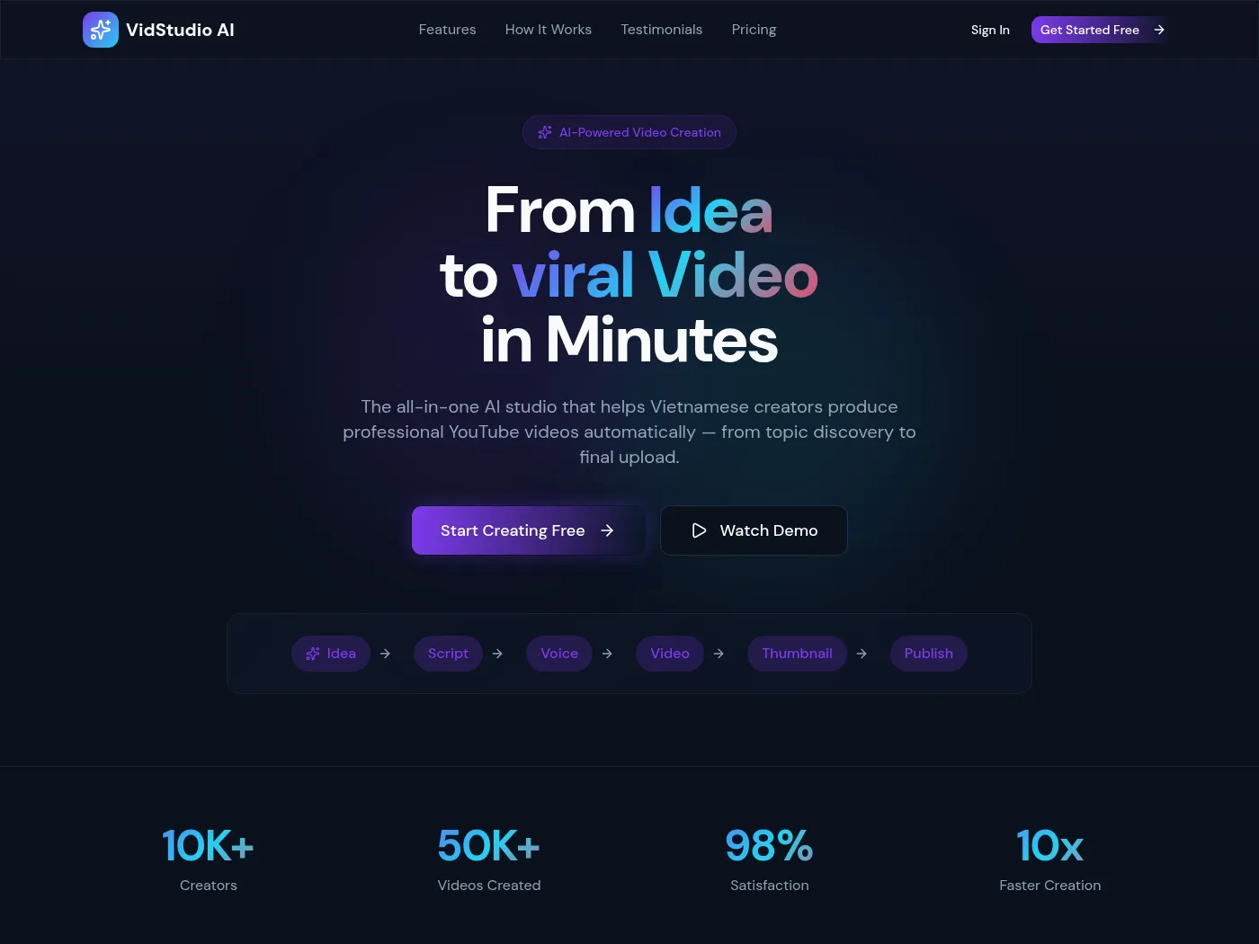 AI Creator Studio