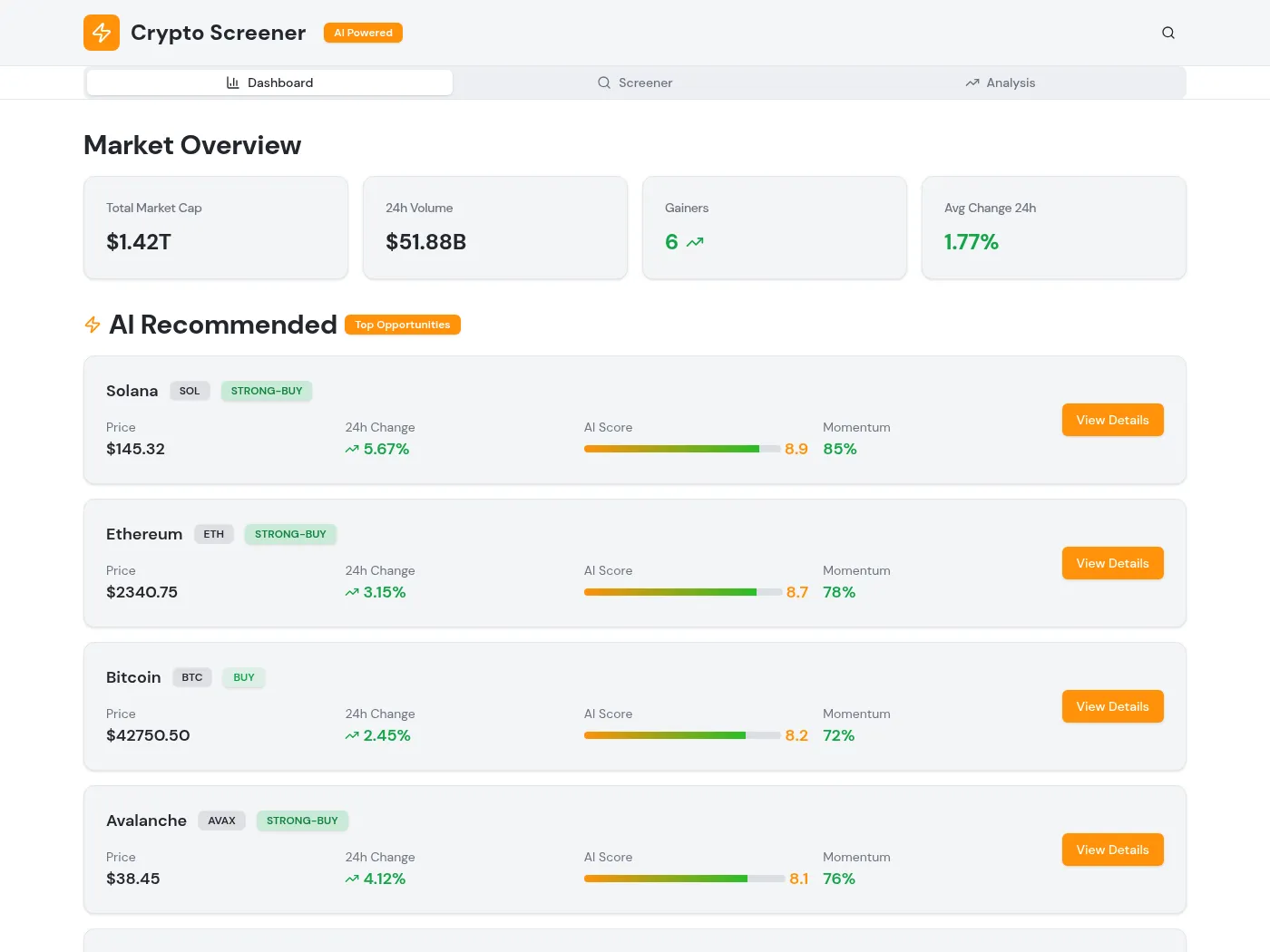 AI Crypto Screener