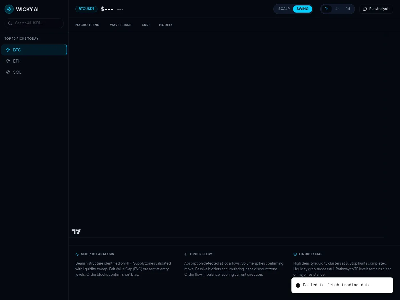AI Crypto Signal Suite