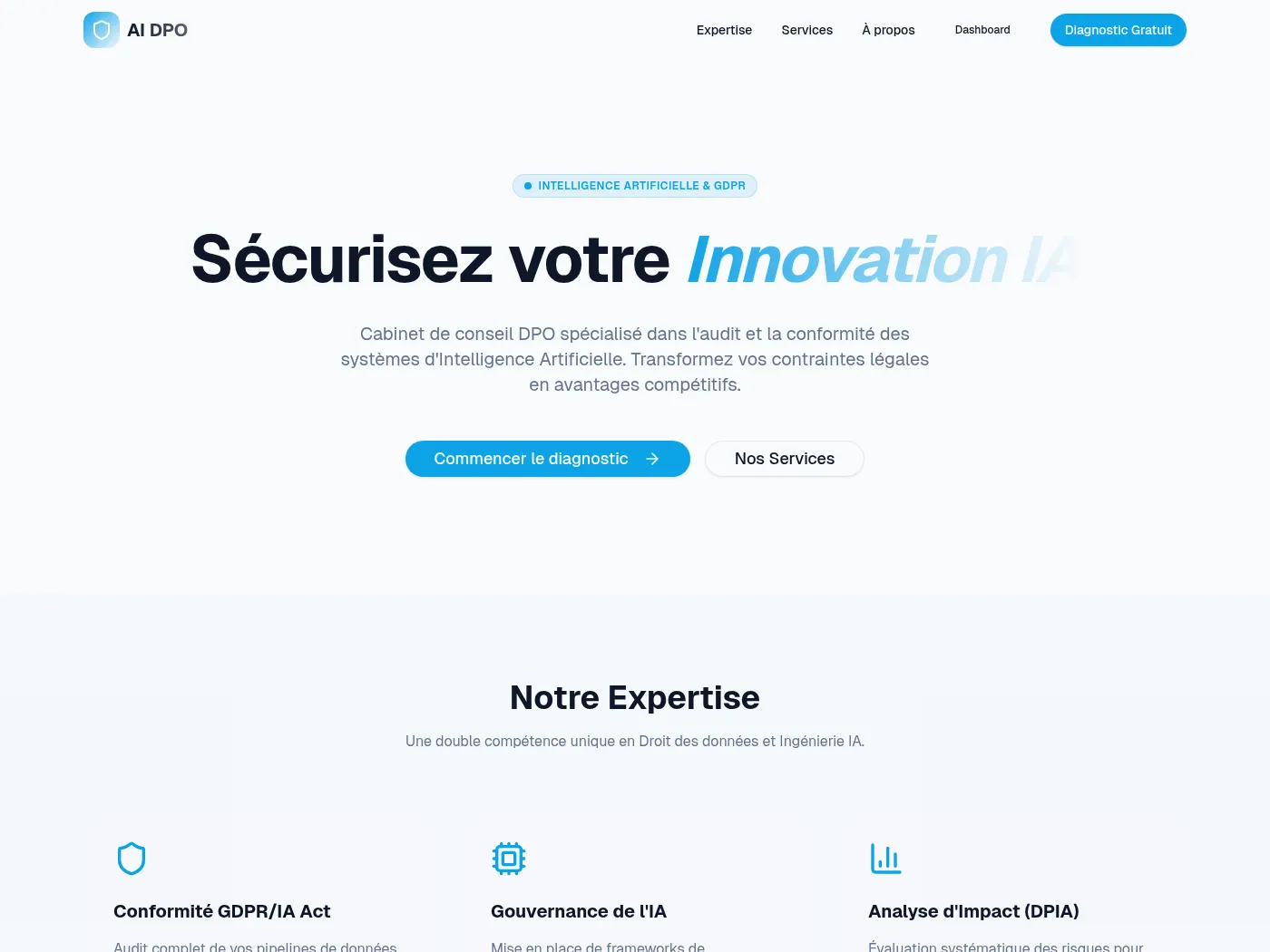 DataGuard AI DPO Site