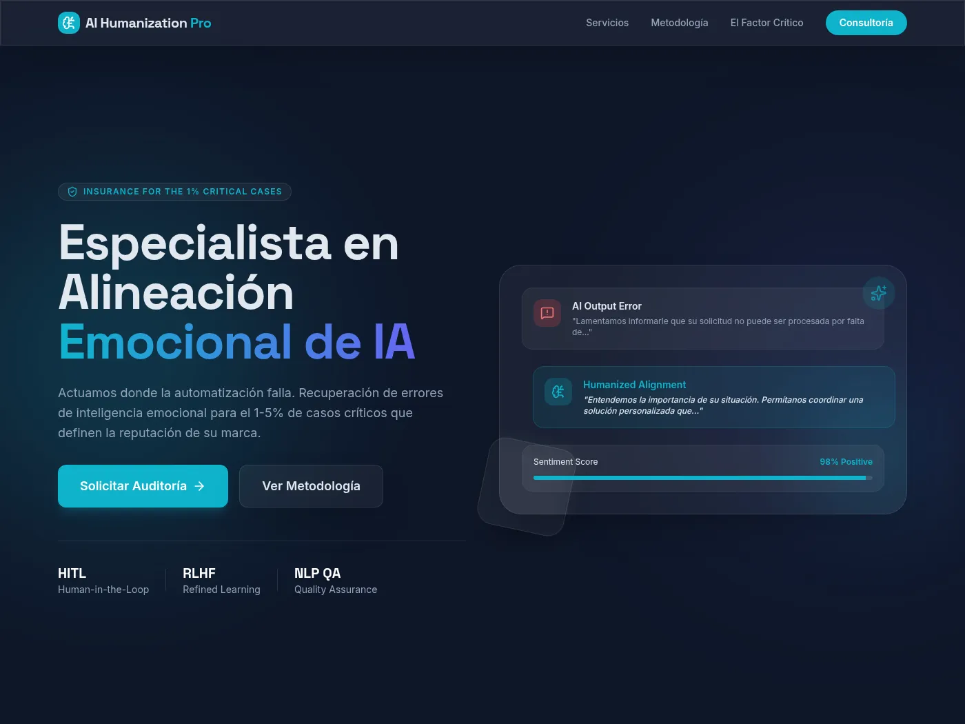 AI Humanization Pro