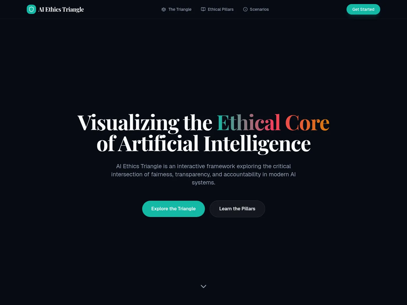 AI Ethics Triangle