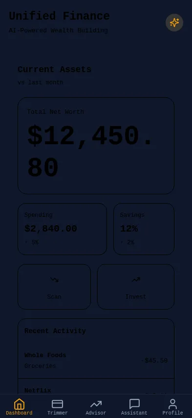 Full-Spectrum AI Finance