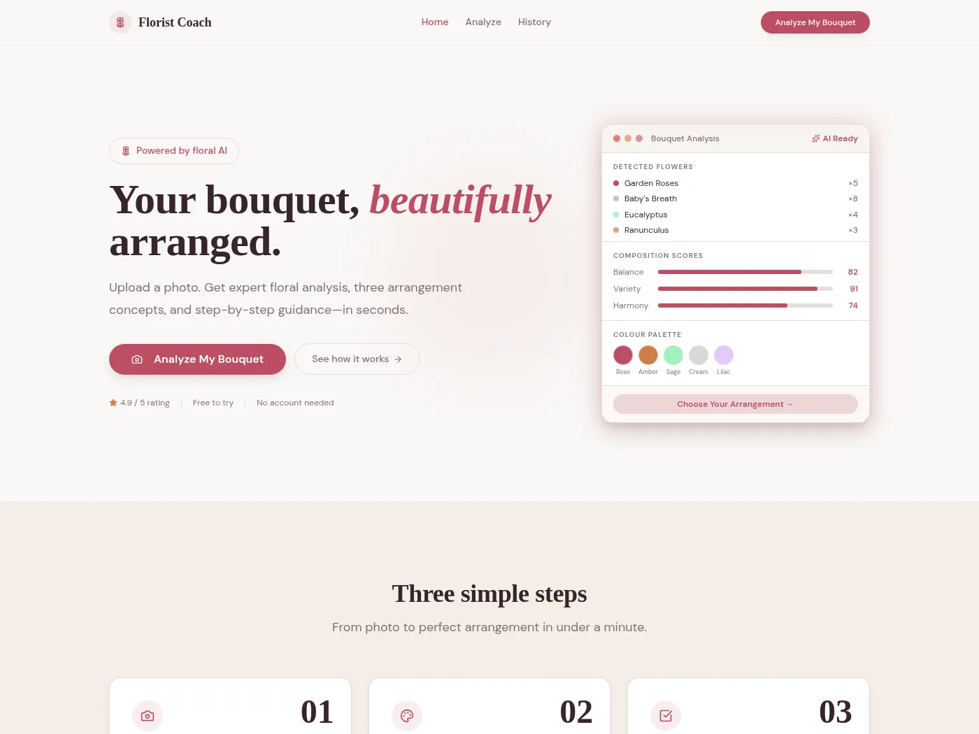 AI Florist Coach