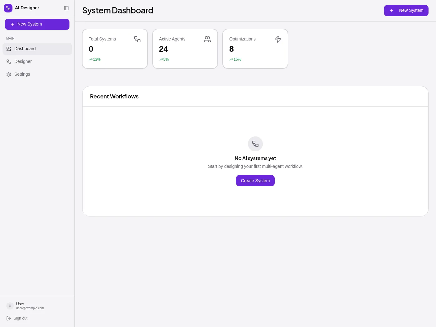 Multi-Agent AI Designer