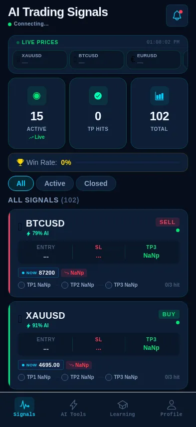 AI Trading Signals Pro | Built with Blink