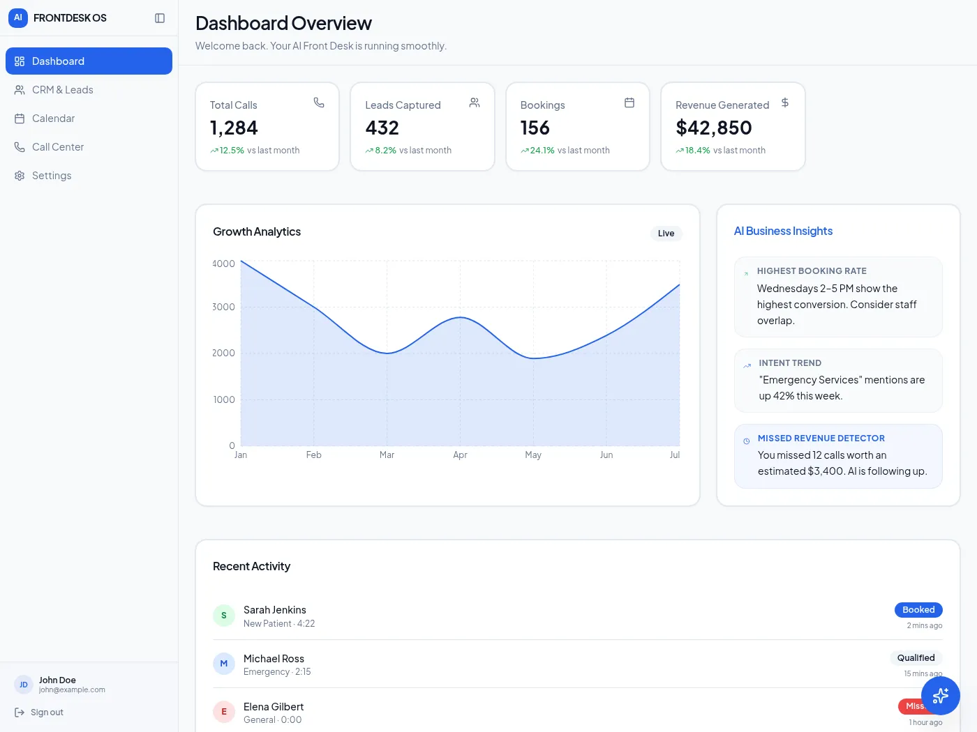 AI Front Desk OS