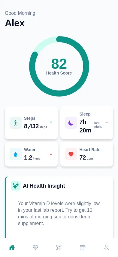 HealthAI Mobile Suite