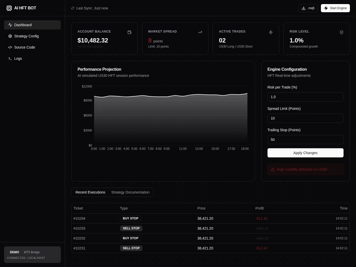 AI HFT US30 Bot