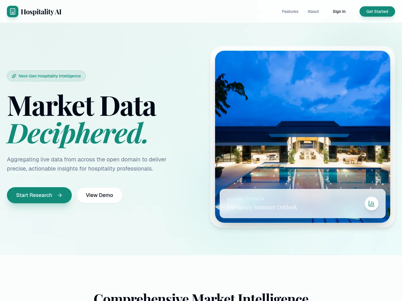 Hospitality Insights AI