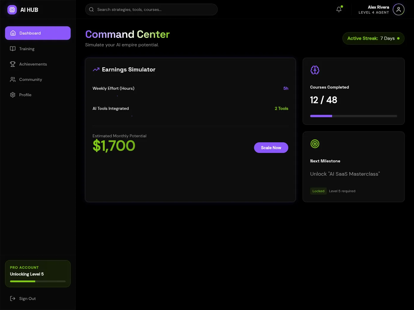 AI Income Learning Hub