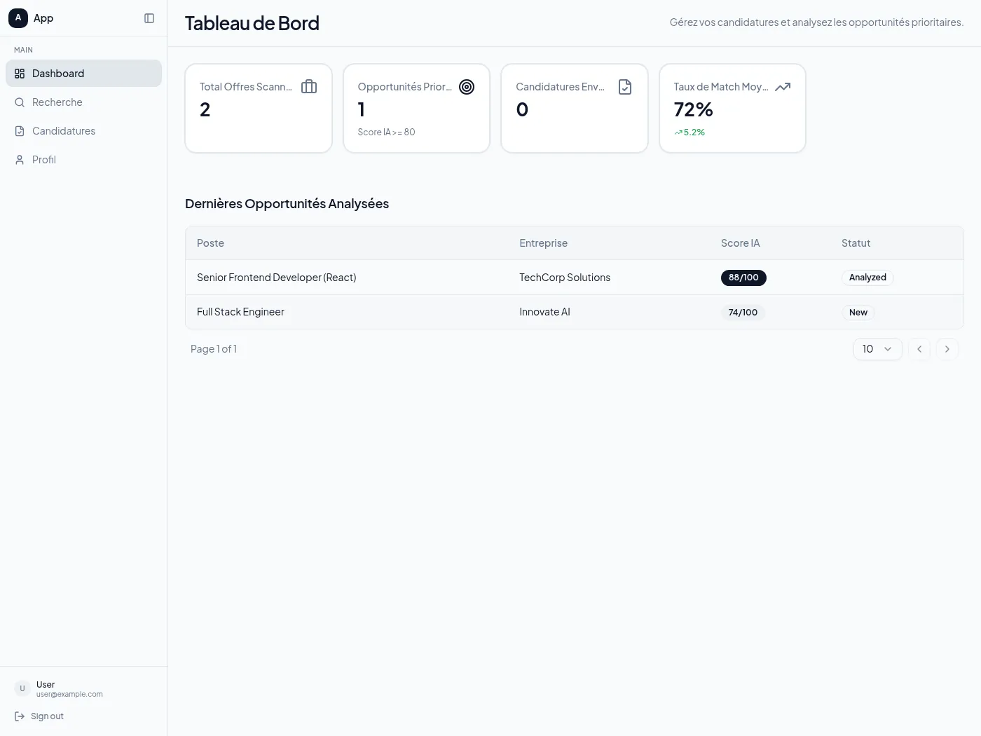 AI Job Search Suite