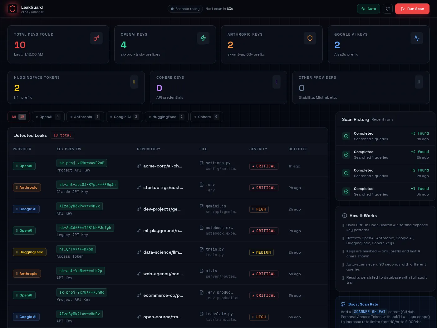 LeakGuard AI Key Scanner
