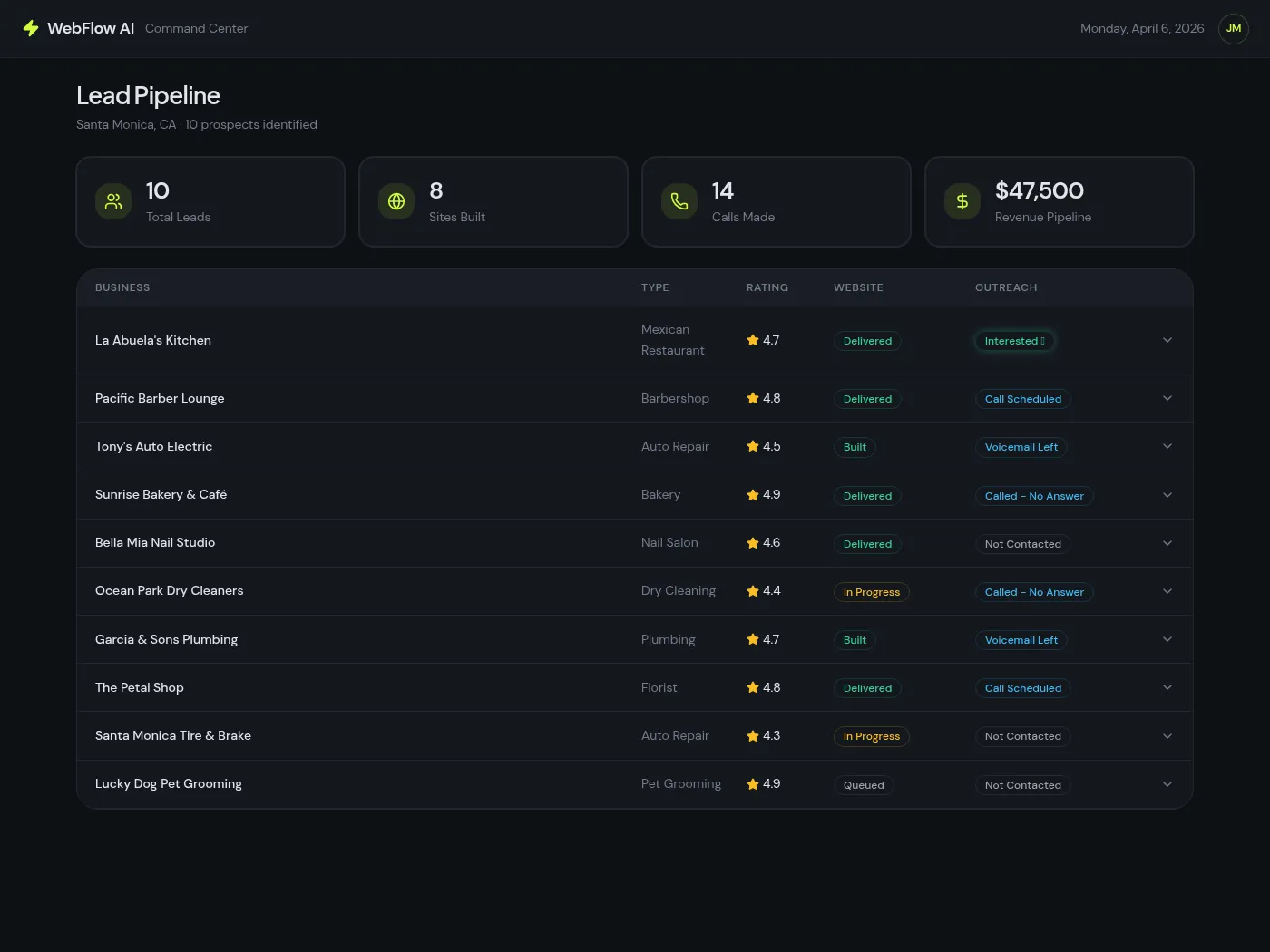 WebFlow AI Agency Command