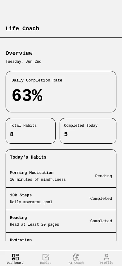AI Life Coach