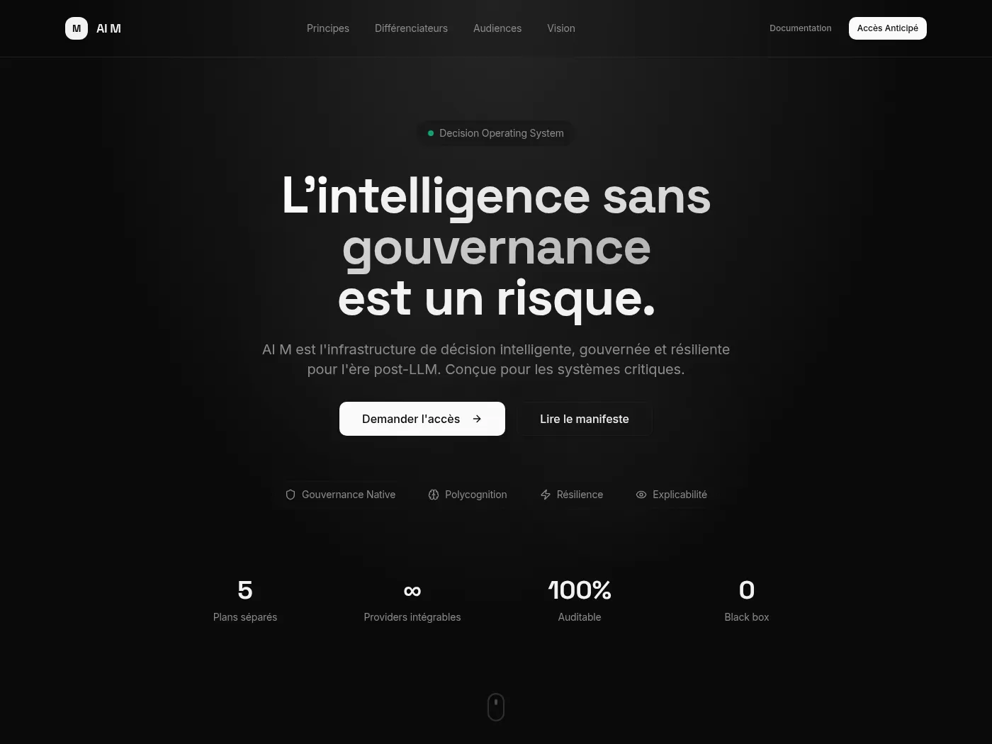 AI M Decision Platform