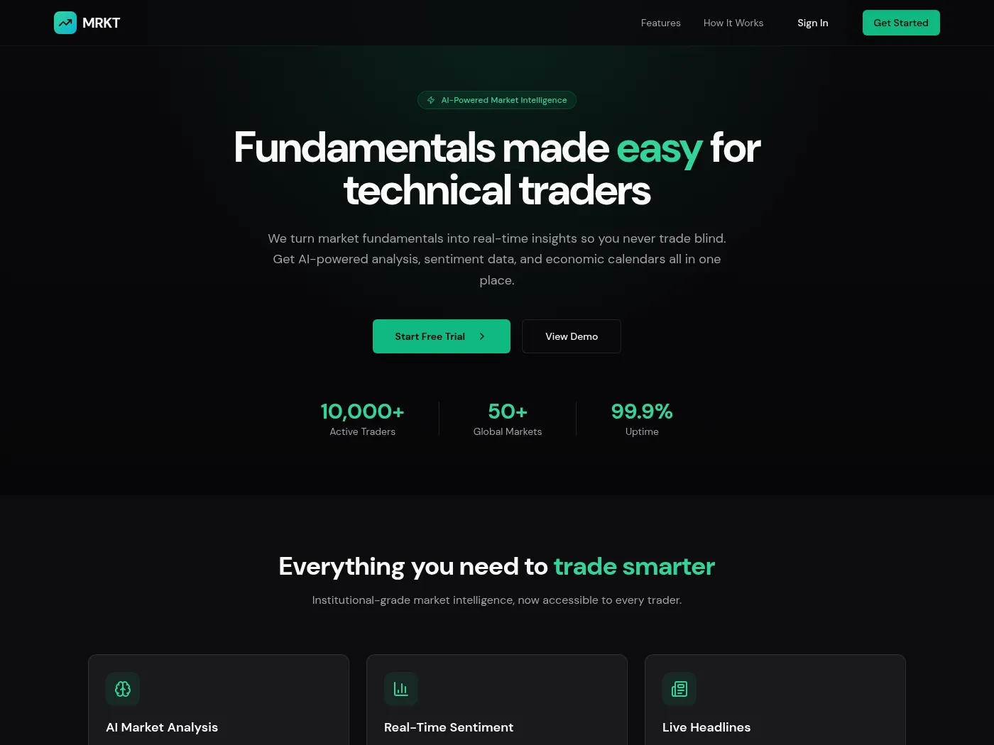 AI Market Analyzer