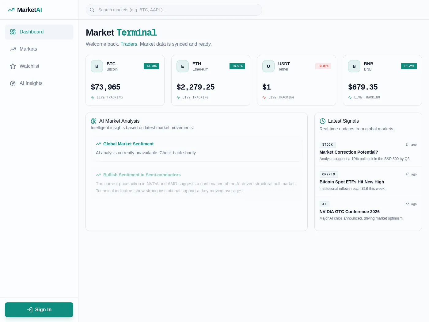 CryptoStock AI Tracker