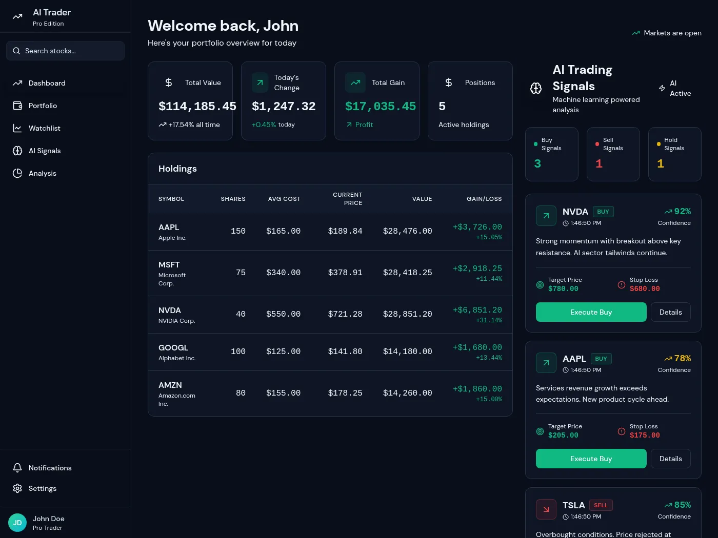 Ai Trading Bot