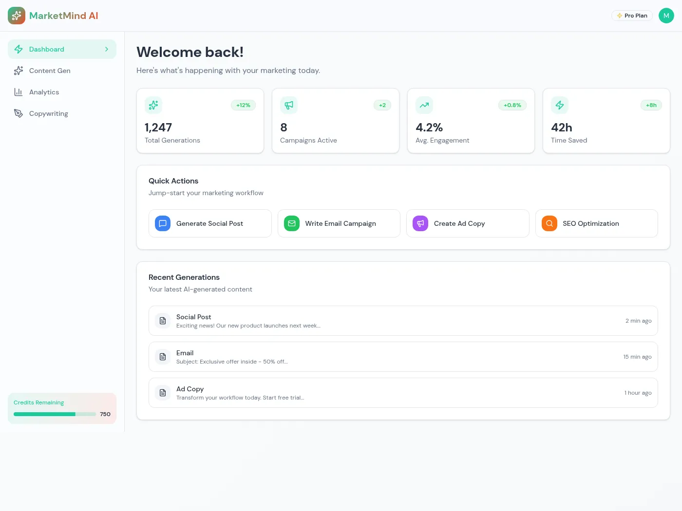 AI Marketing Assistant