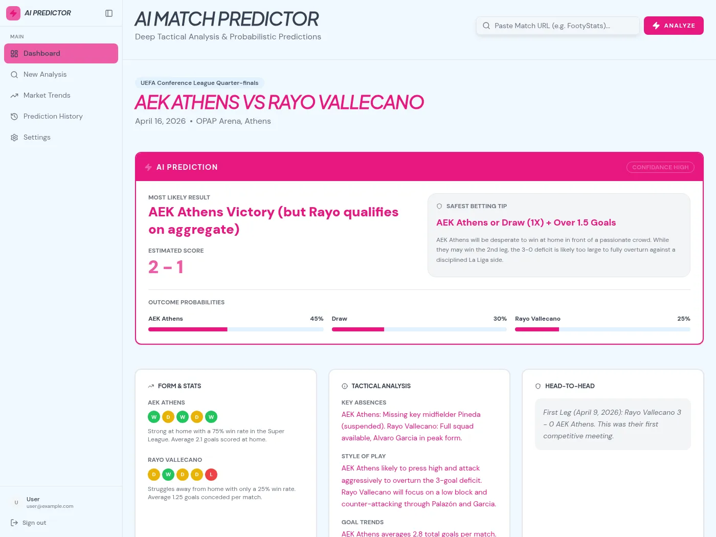 AI Match Predictor