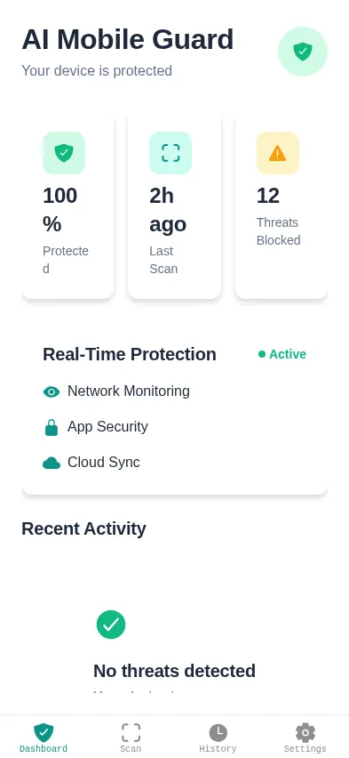 AI Mobile Guard