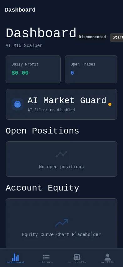 AI MT5 Scalper Bot
