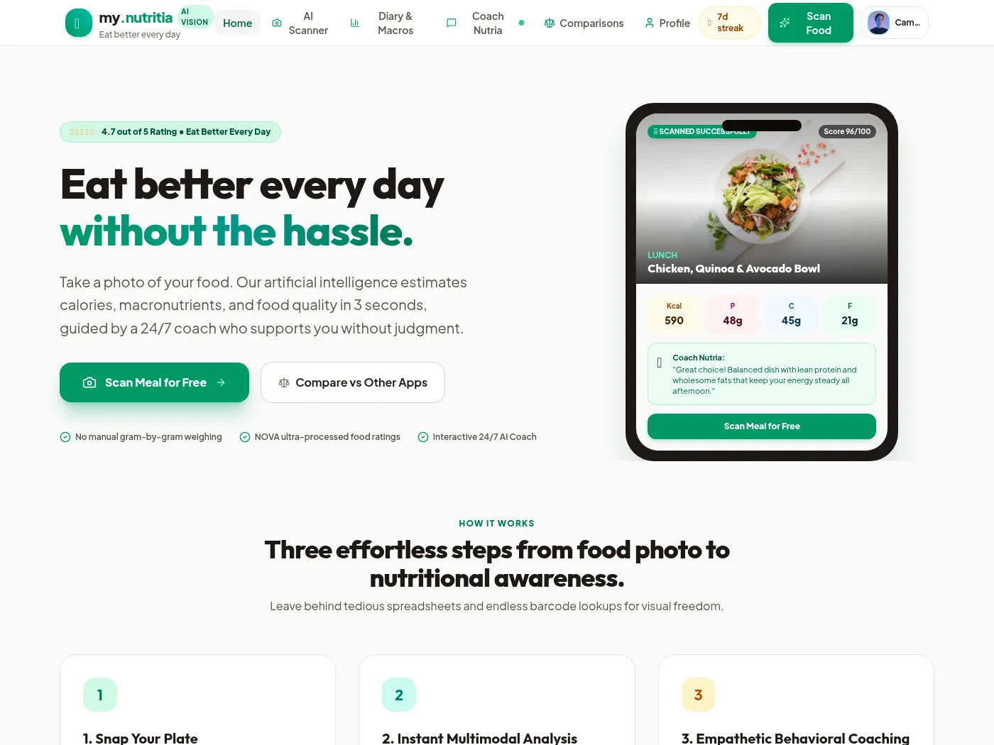 my.nutritia AI Tracker