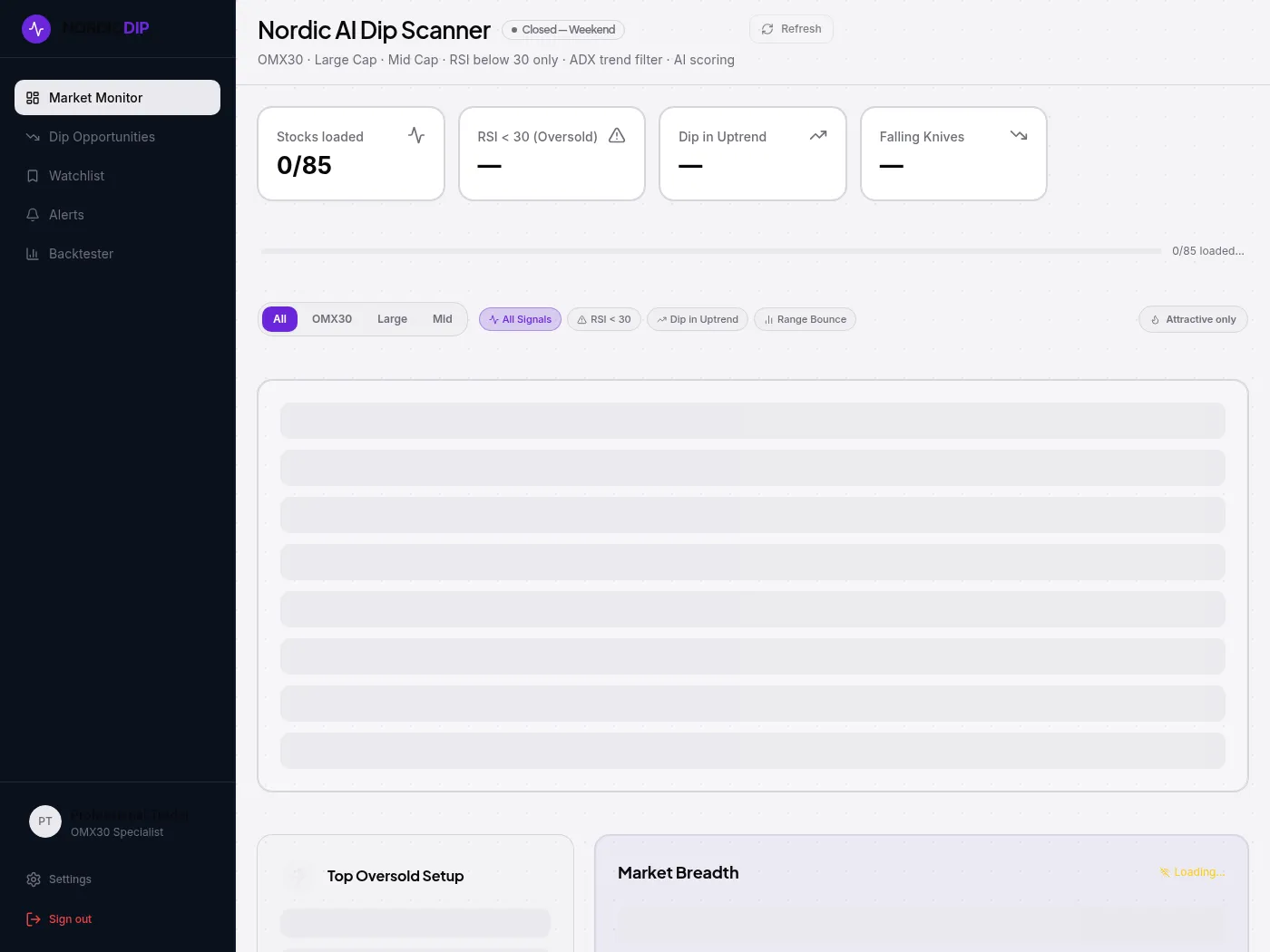 Nordic AI Dip Scanner