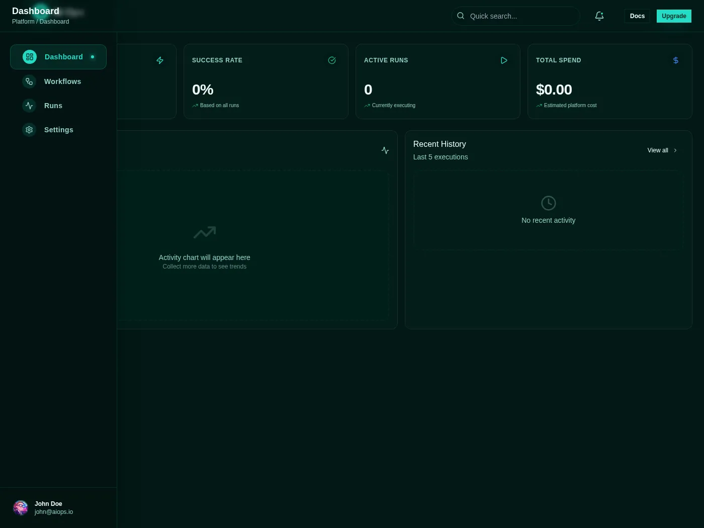AI Ops Automation SaaS