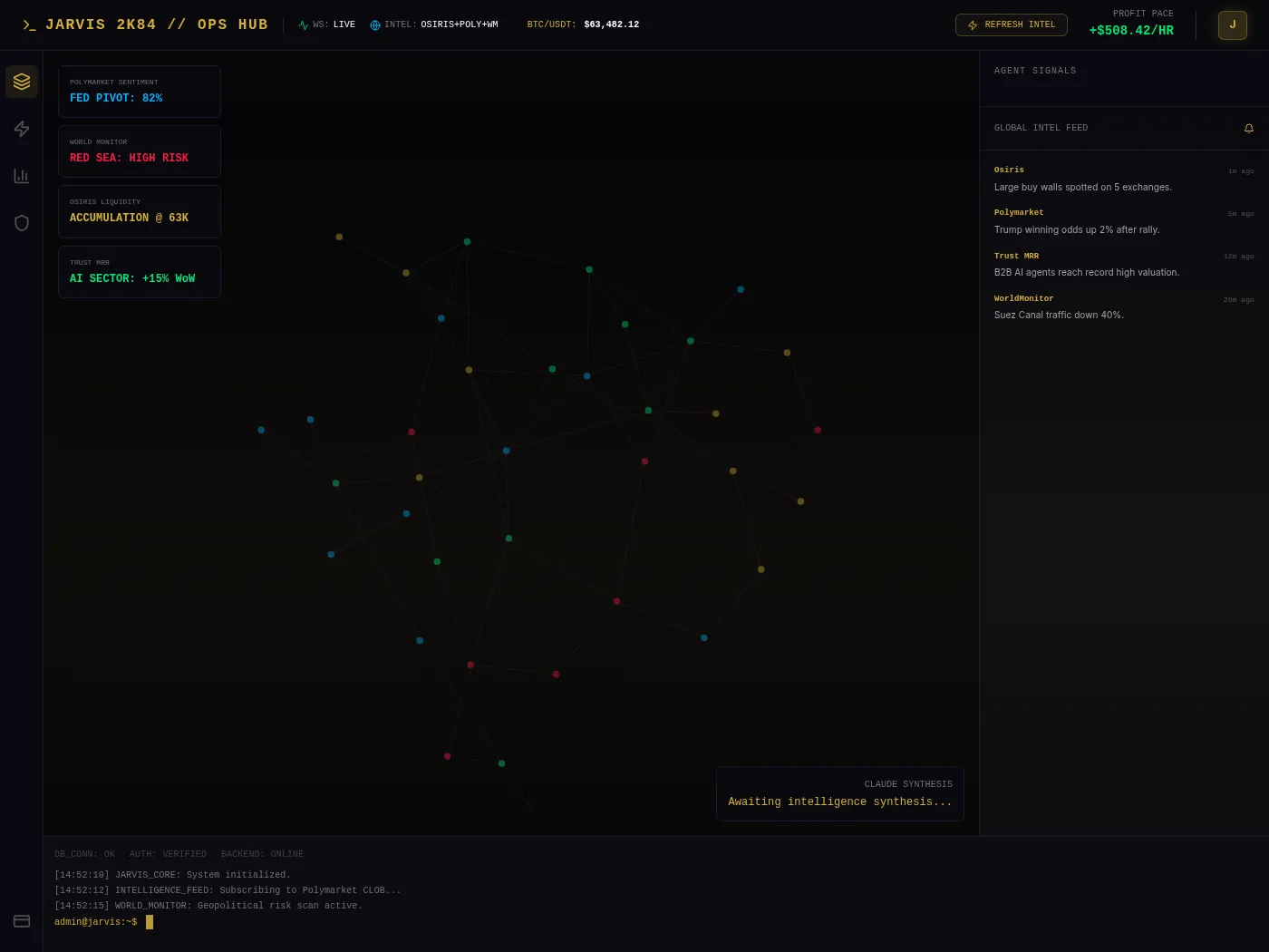 Jarvis2k84 AI Ops Hub