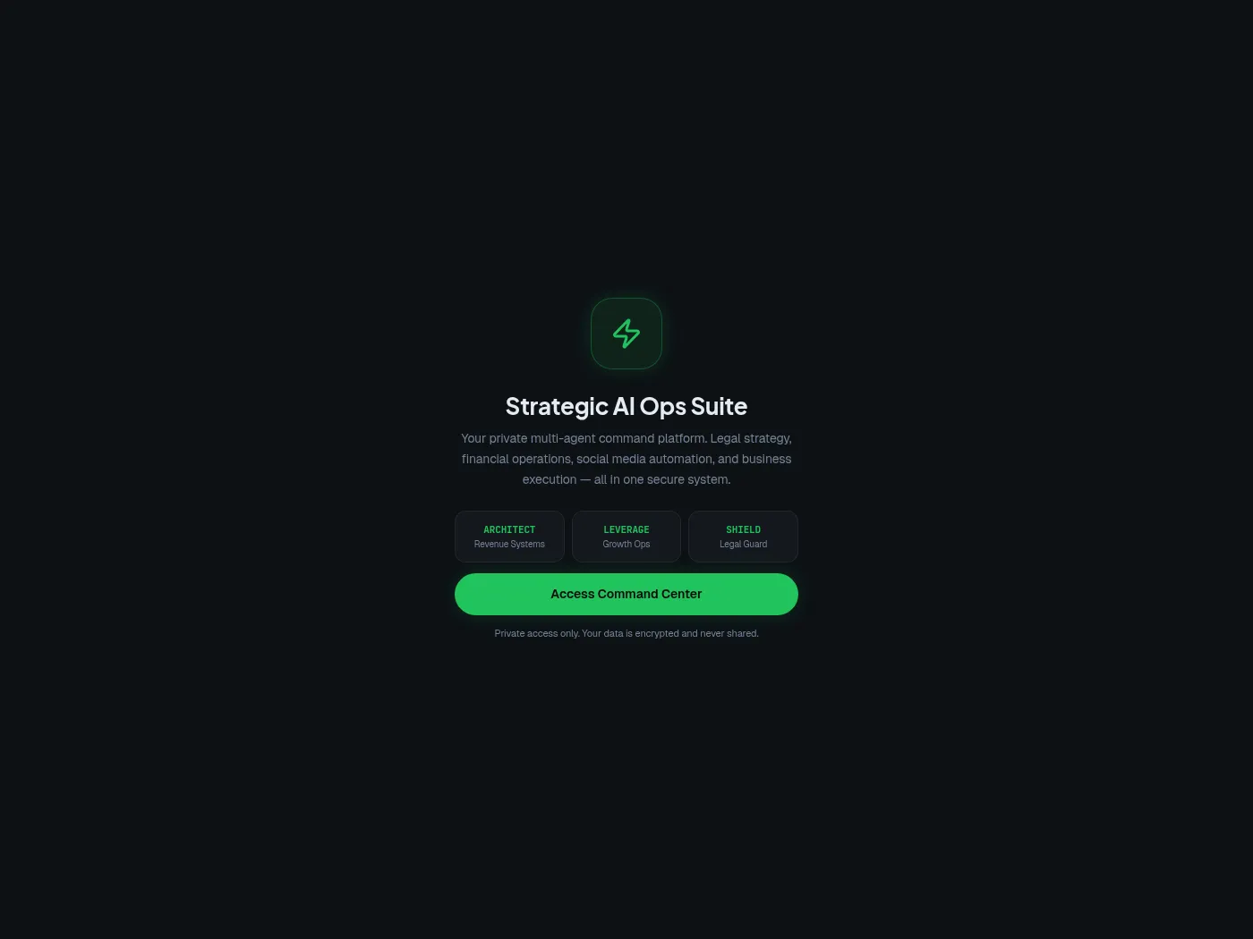 Strategic AI Ops Suite