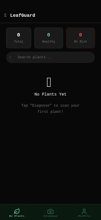 LeafGuard AI Plant Doctor
