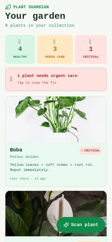 Plant Guardian AI