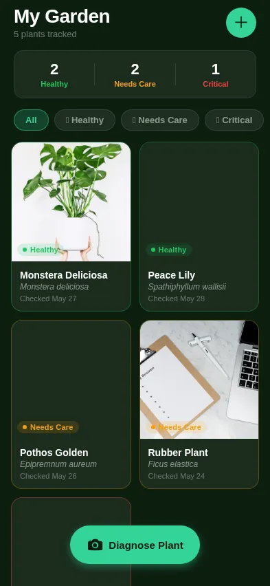 PlantGuard AI