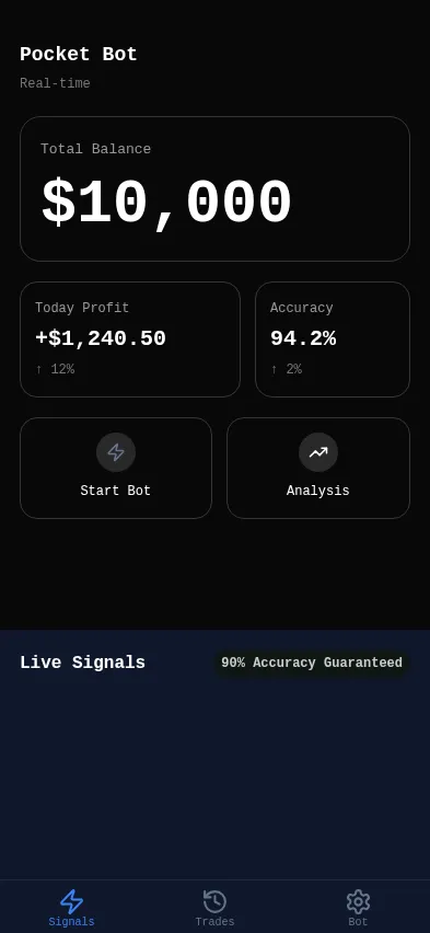 AI Pocket Option Bot