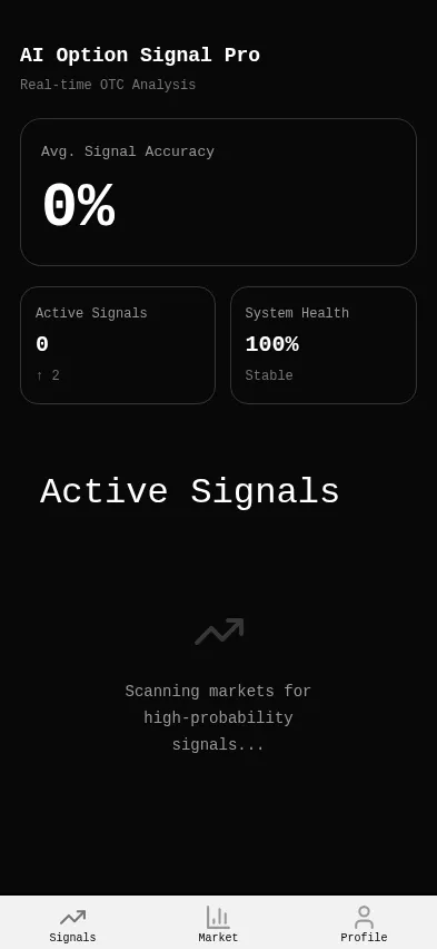 AI Option Signal Pro