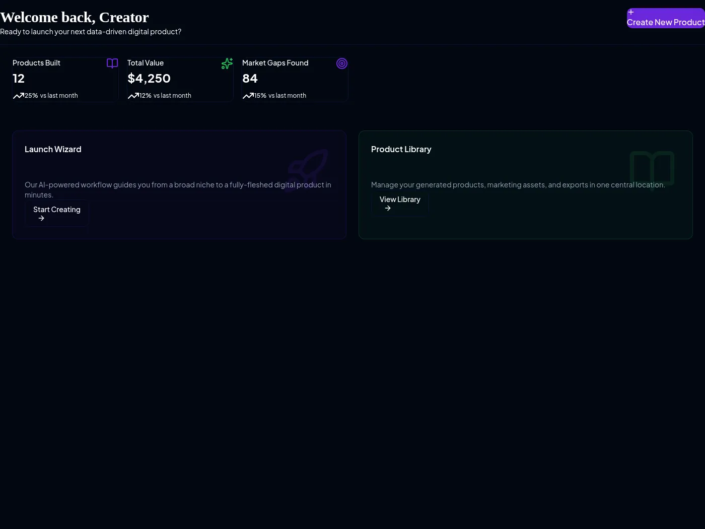 AI Digital Product Creator