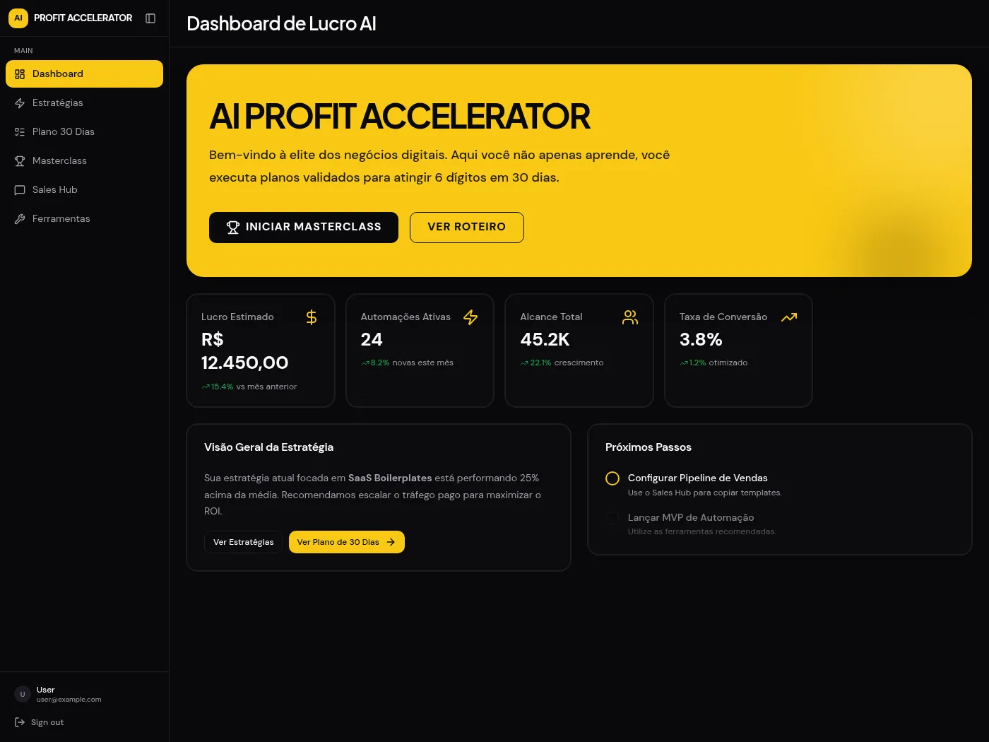 AI Profit Accelerator