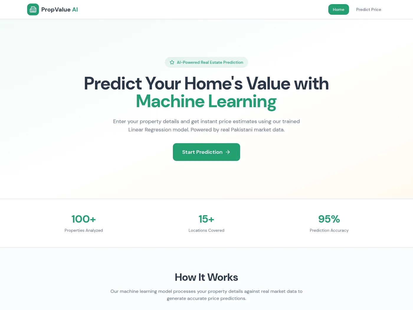 PropValue AI Predictor