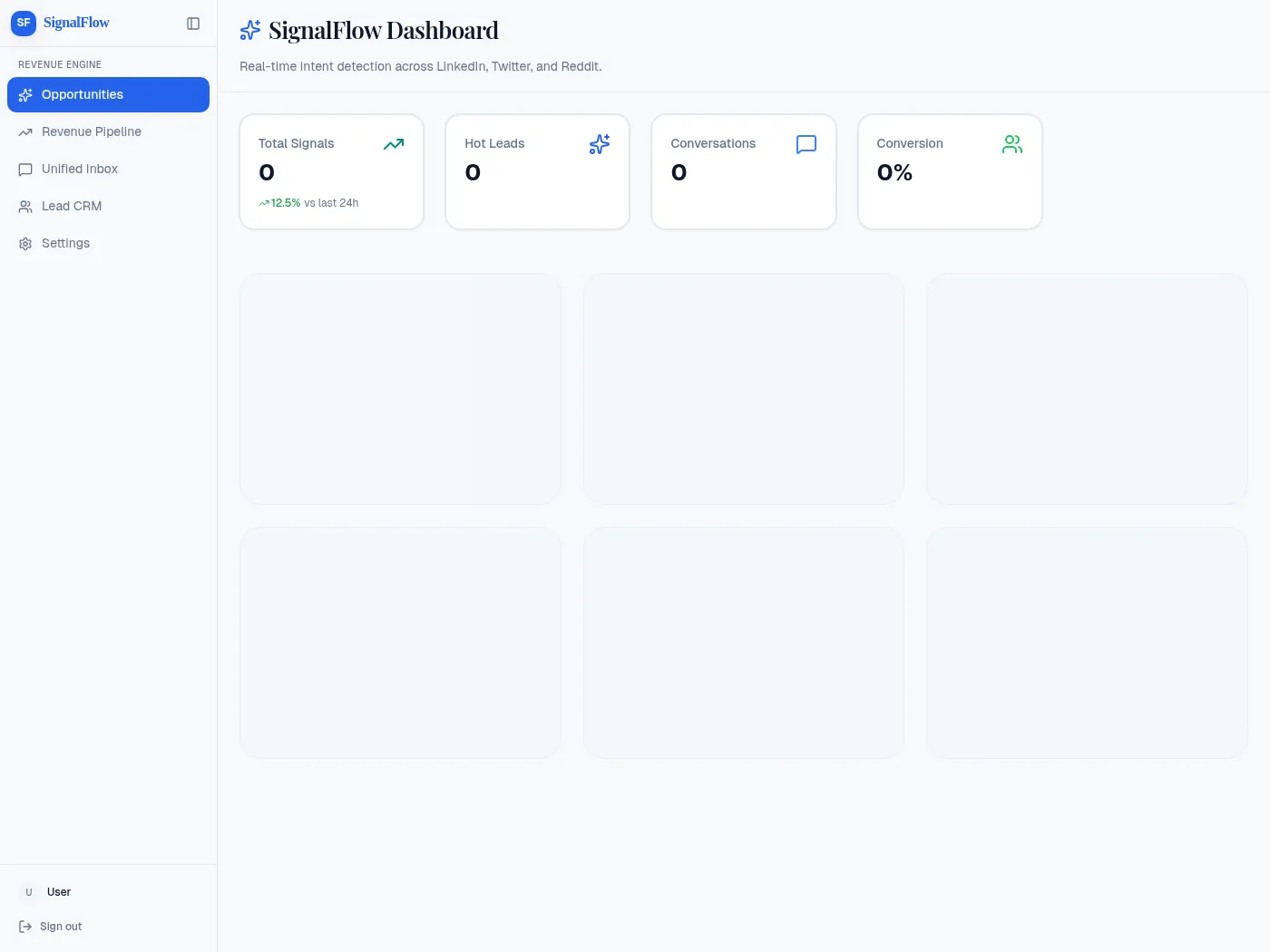 SignalFlow AI Revenue Engine