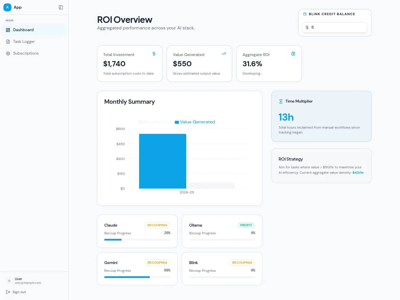 AI ROI Tracker