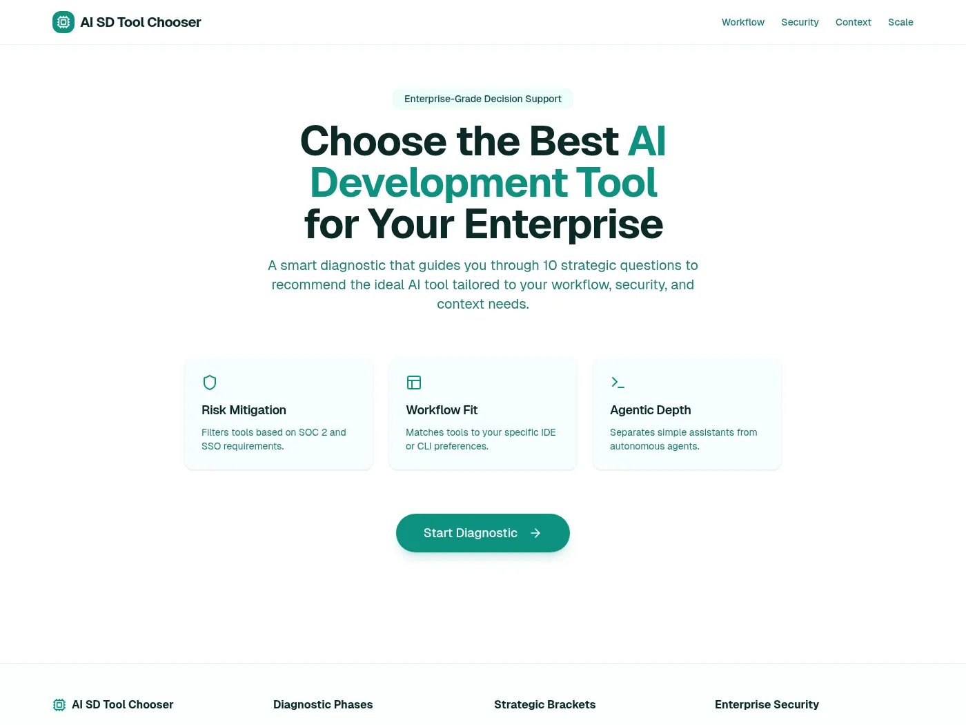 AI SD Tool Chooser